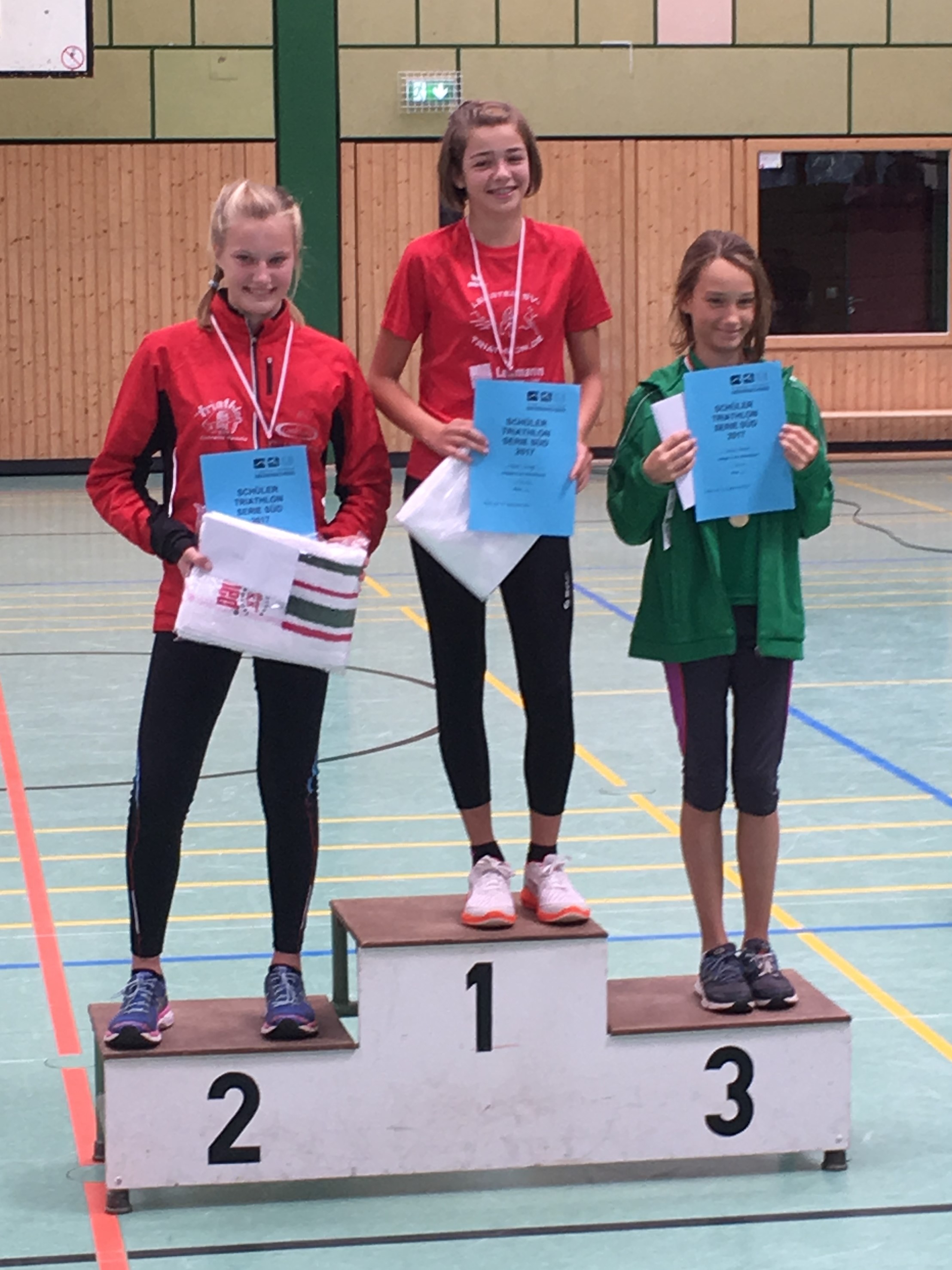 Schülerserie Süd: Finja Loges 2. der Gesamtwertung